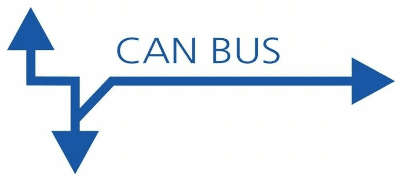 CAN Bus: Battery Management and Communications System