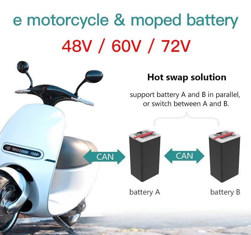 5 Factors to Consider When Customizing E-Motorcycle Battery - ebike ...