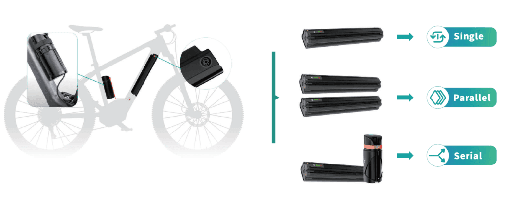 What Is a Hot-Swappable Battery? 2026 Guide