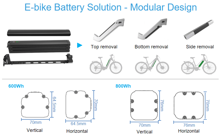 36V/48V eBike Inner/Down Tube Battery TP6138/TP6139 - ebike battery ...