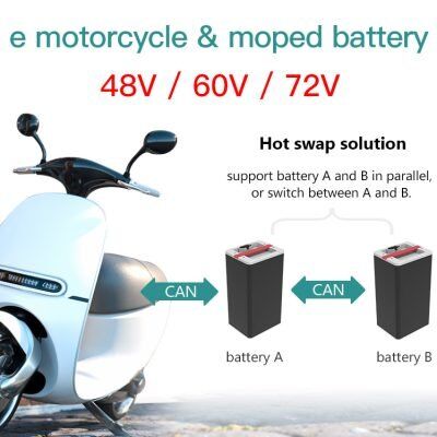 Electric Motorcycle Battery Manufacturer - Custom Lithium Solutions ...